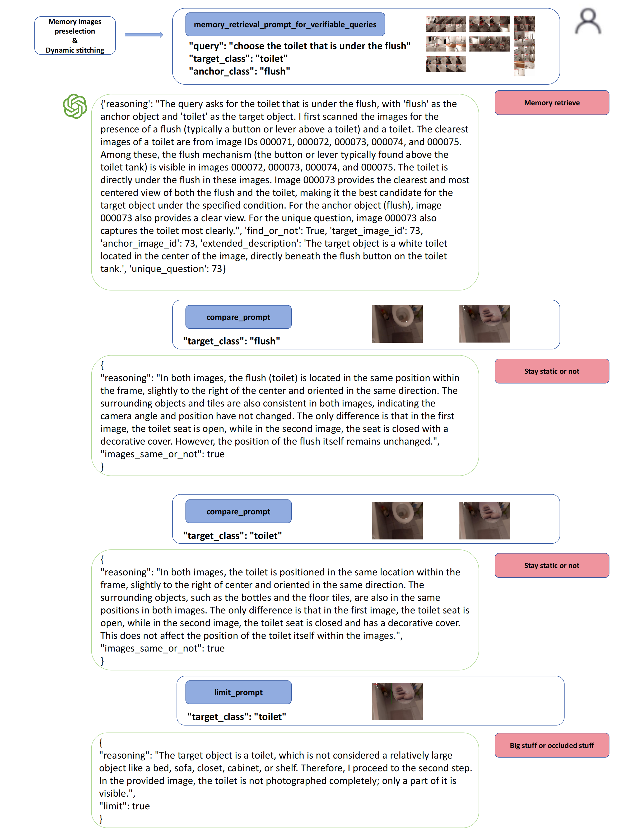 Academic Project Page Template Vue